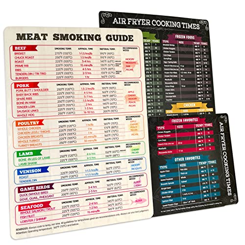 Smoker Temperature Chart